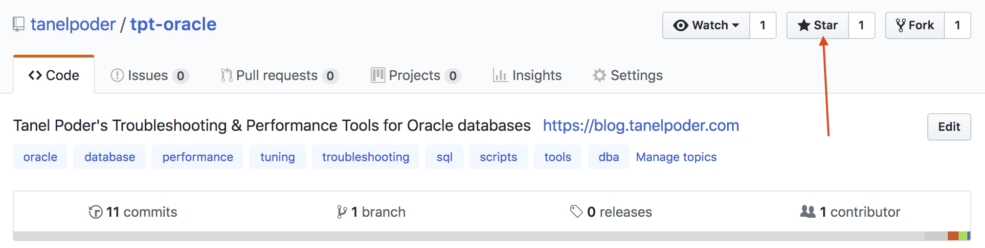 My Performance And Troubleshooting Scripts Tpt For Oracle Are Now In Github And Open Sourced